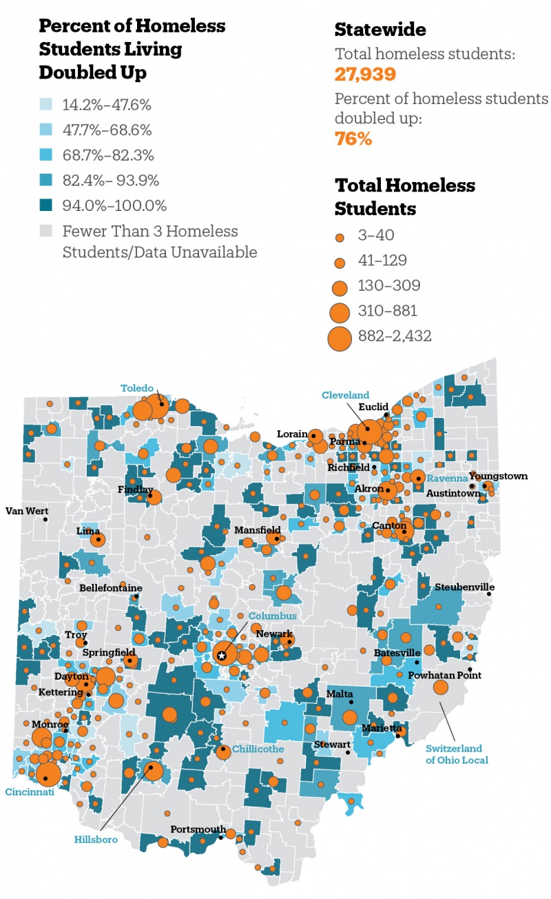 Ohio Has 27,000 Homeless Students, Just Over Half Outside Cities – ICPH