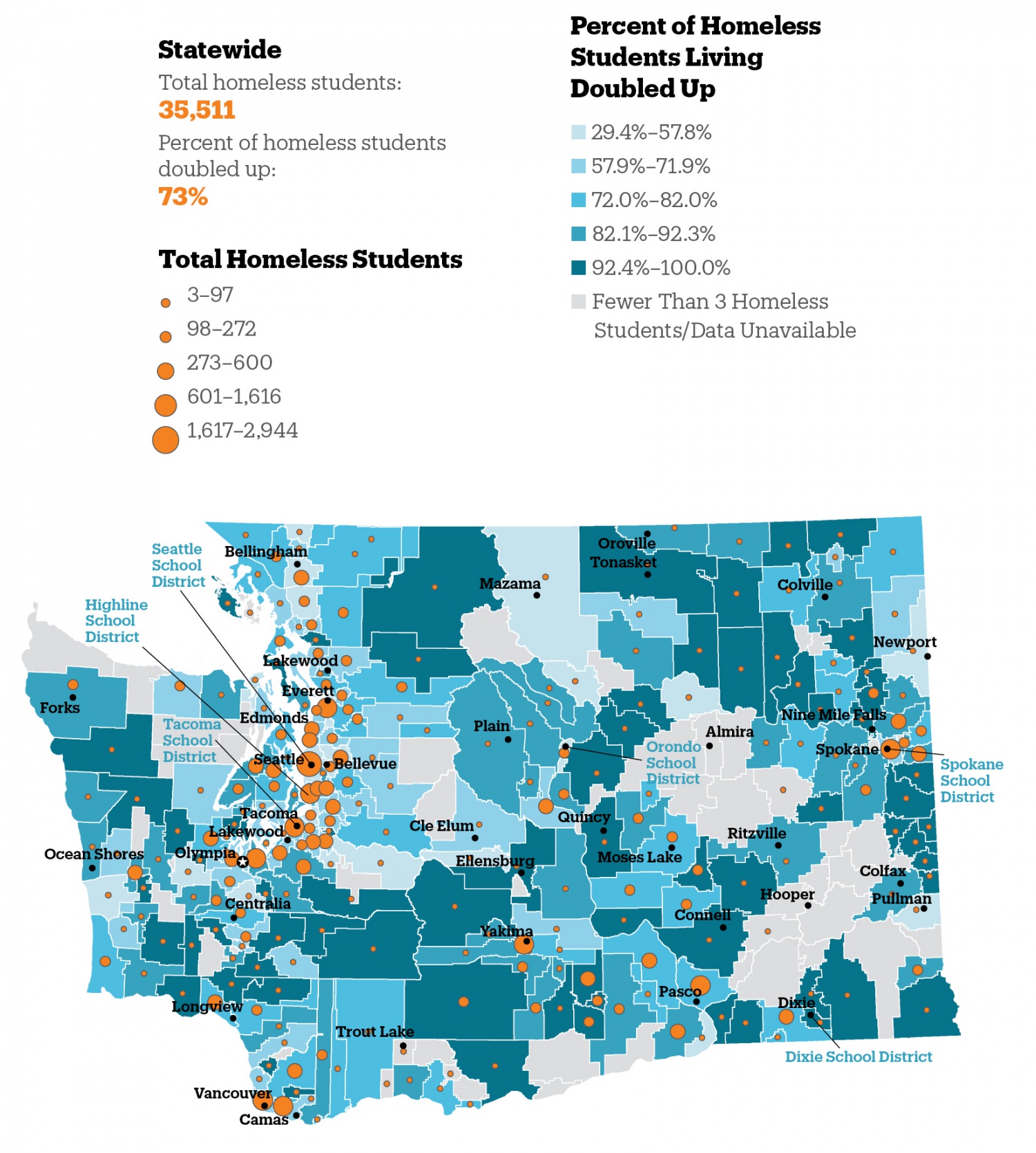 Washington’s Homeless Student Population Grew by 30% in 3 Years – ICPH