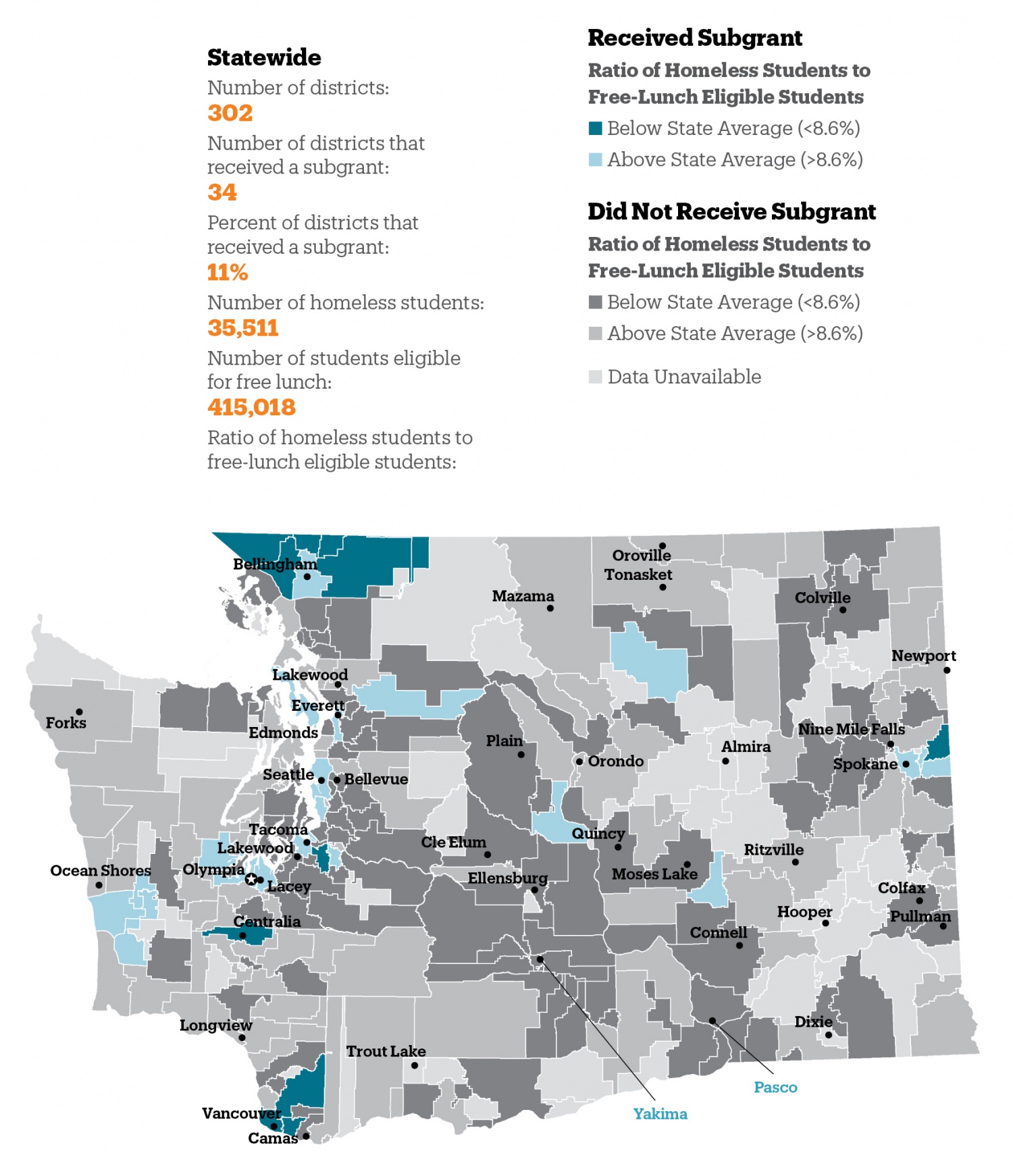 Washington’s Homeless Student Population Grew by 30% in 3 Years – ICPH