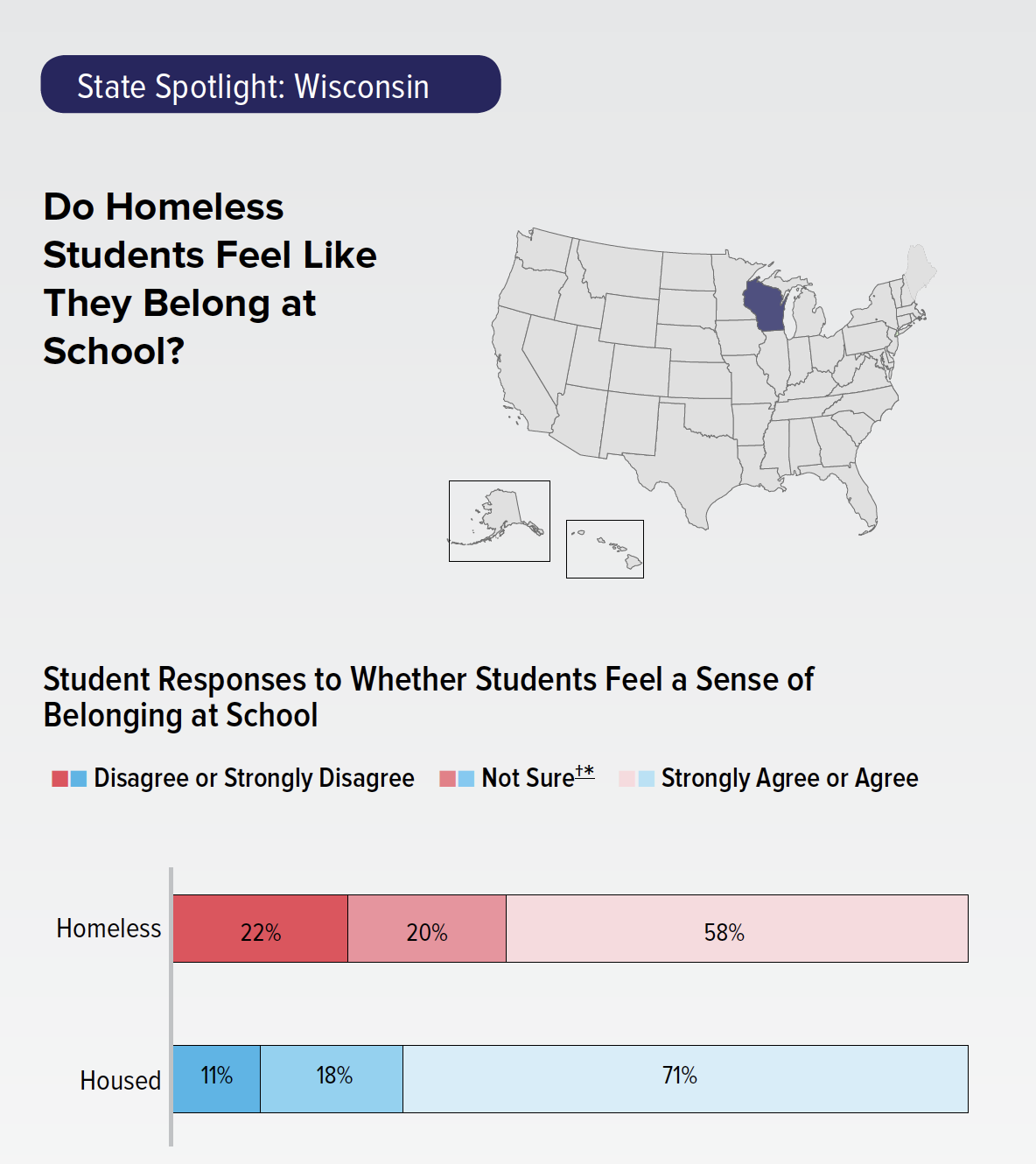 The Importance of Fostering Positive School Climates for Homeless High ...