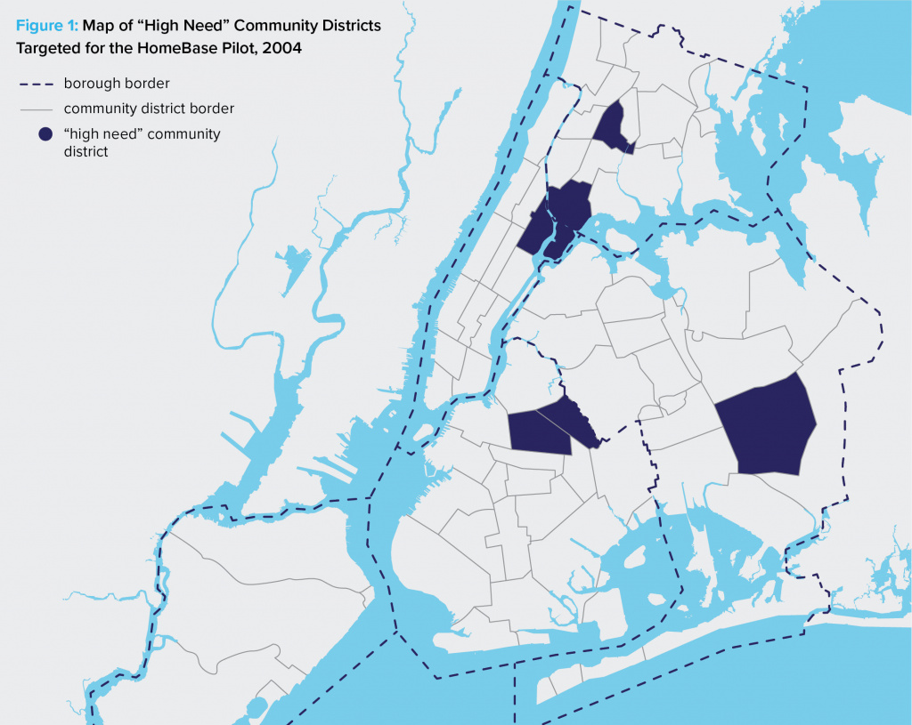 FROM LOCAL PILOT TO NATIONAL MODEL: HomeBase at 20 Years and Its Impact ...